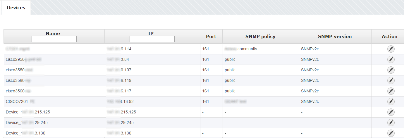 Configuring Devices - NetVizura 4.2.0 User Guide - NetVizura User Guide